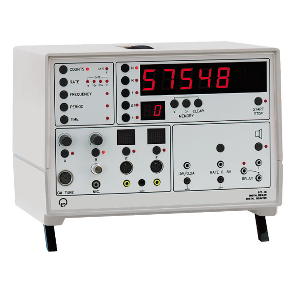Digital counters - Electrical measuring instruments - Electricity ...